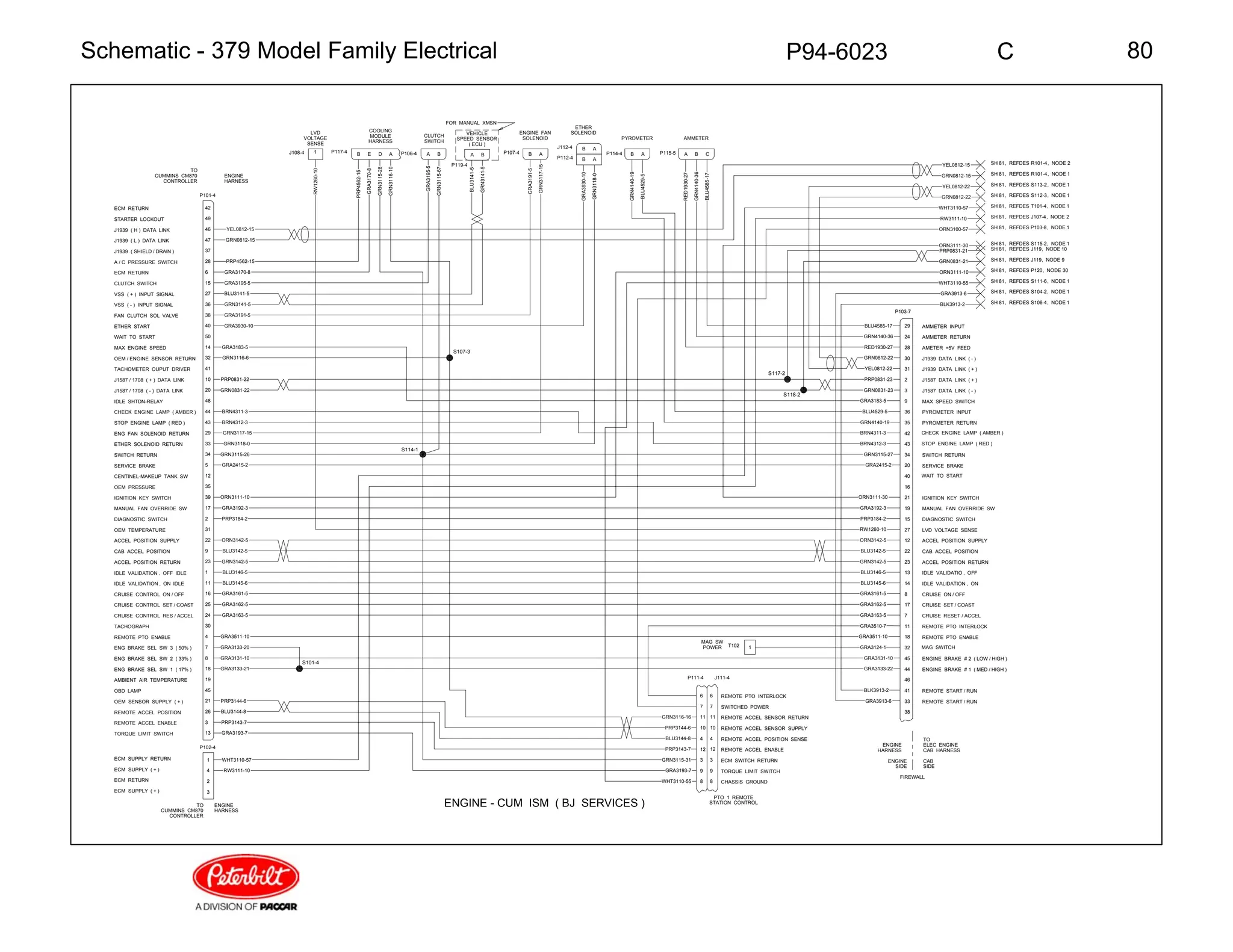 Peterbilt 379 Full diagramas electricos.pdf