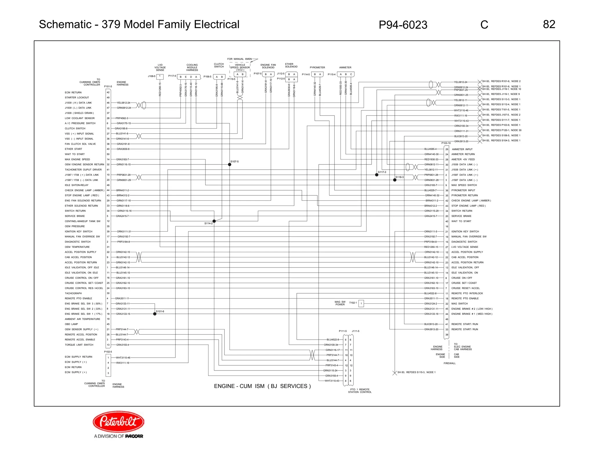 Peterbilt 379 Full diagramas electricos.pdf