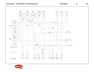 Peterbilt 379 Full diagramas electricos.pdf