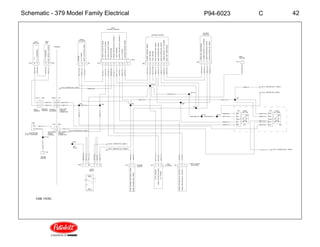 Peterbilt 379 Full diagramas electricos.pdf