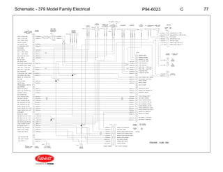 Peterbilt 379 Full diagramas electricos.pdf