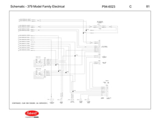 Peterbilt 379 Full diagramas electricos.pdf