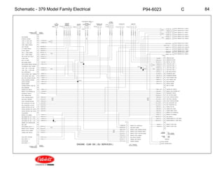 Peterbilt 379 Full diagramas electricos.pdf
