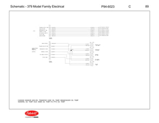 Peterbilt 379 Full diagramas electricos.pdf