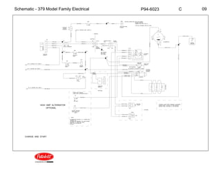 Peterbilt 379 Full diagramas electricos.pdf