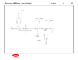 Peterbilt 379 Full diagramas electricos.pdf