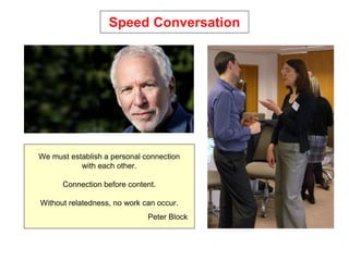 Peter Block Engagement Questions with Speed Conversation | PPT