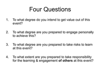 Peter Block Engagement Questions | PPTX