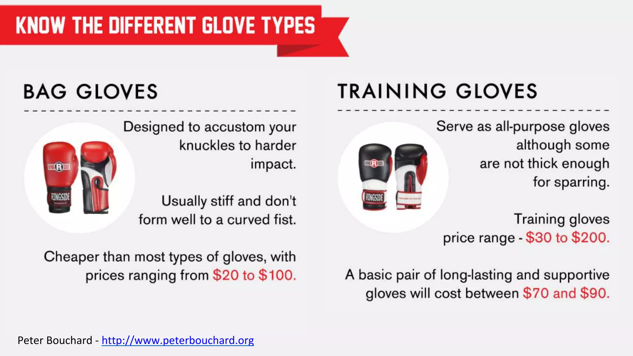 Peter Bouchard - Anatomy of a Boxing Glove | PPT