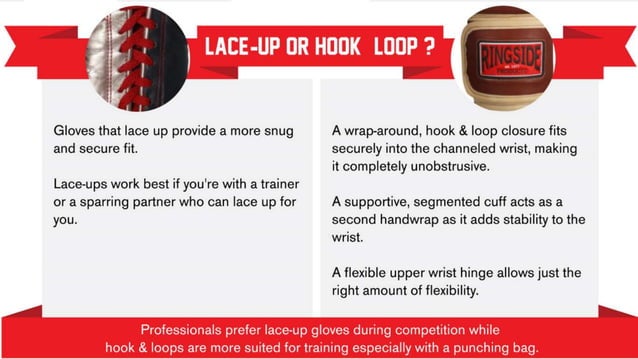 Peter Bouchard - Anatomy of a Boxing Glove | PPT