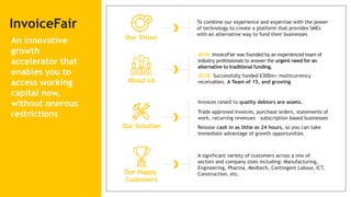 InvoiceFair - Supply Chain Funding, Beyond The Banks | PPT