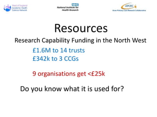 Innovative Commissioning 06-10-16: Evidence, Innovation and Evaluation ...