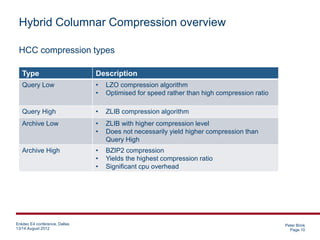 Hybrid Columnar Compression in a non-Exadata System | PDF