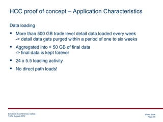 Hybrid Columnar Compression in a non-Exadata System | PDF
