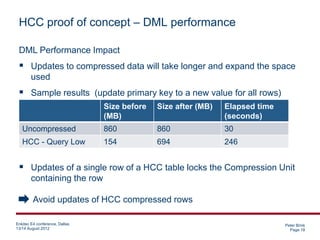 Hybrid Columnar Compression in a non-Exadata System | PDF