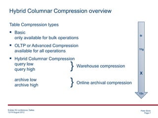 Hybrid Columnar Compression in a non-Exadata System | PDF