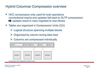 Hybrid Columnar Compression in a non-Exadata System | PDF