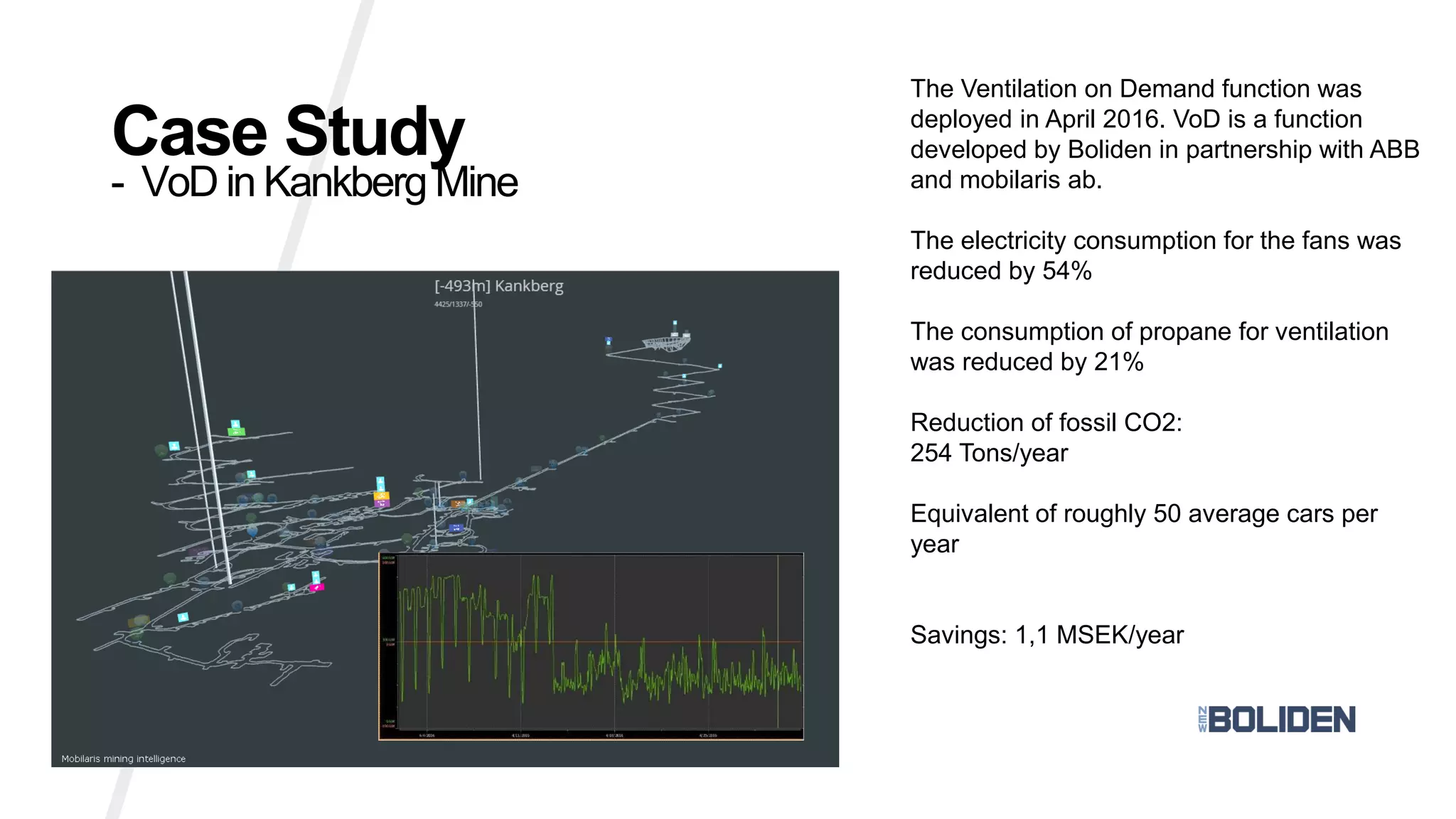Peter Burman, Boliden | PDF