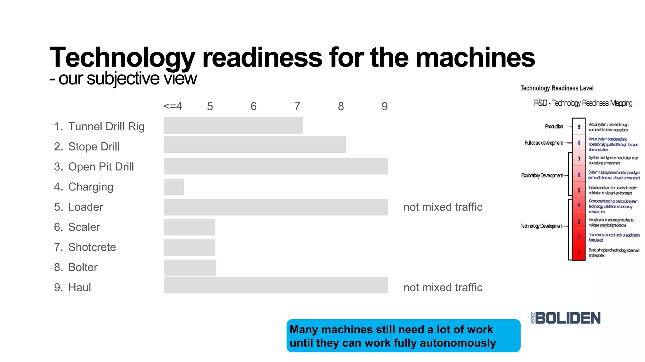 Peter Burman, Boliden | PDF