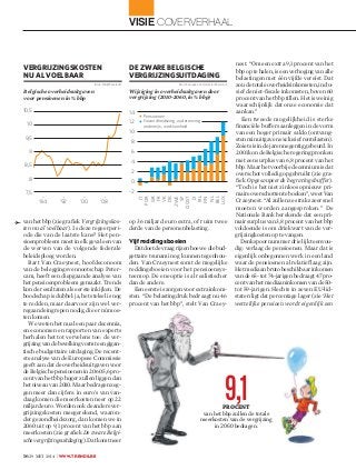 De grote pensioenwerf - Must read artikel (1) | PDF | Retirement ...