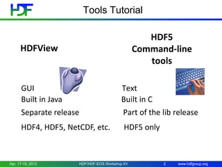 HDF Tools Tutorial | PPT