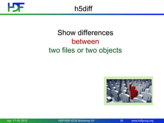 HDF Tools Tutorial | PPT