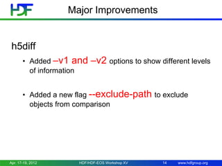 HDF Tools Updates and Discussions | PPTX | Programming Languages ...