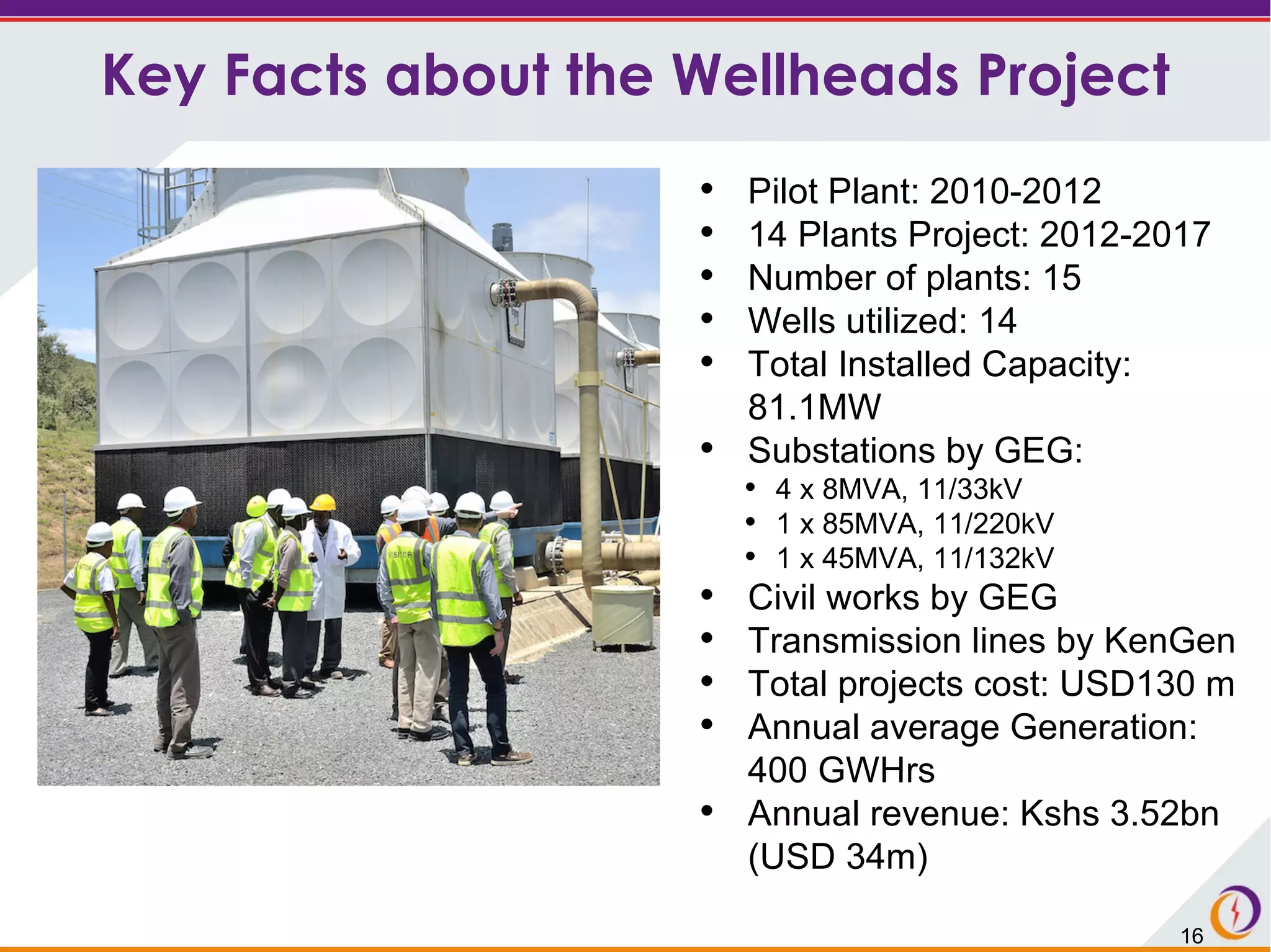 B4 - Successful Implementation of a Modular Geothermal Wellhead ...