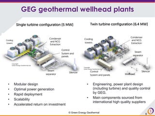 B4 - Successful Implementation of a Modular Geothermal Wellhead ...