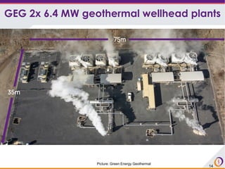 B4 - Successful Implementation of a Modular Geothermal Wellhead ...
