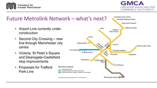 Joint Presentation: Connectivity & Transportation - Peter Cushing, Metrolink Director and Dave ...