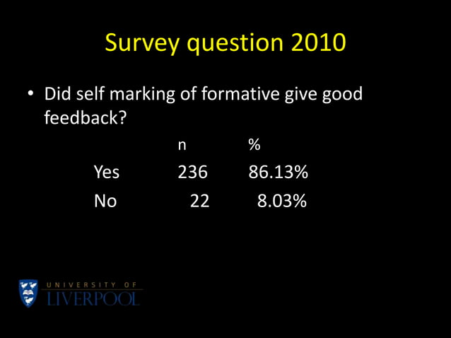 Peter dangerfield conf_10 | PPT