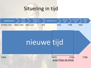 Peter de Grote | PPT