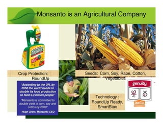 Chemical Supply Chain | PDF | Agriculture | Industries