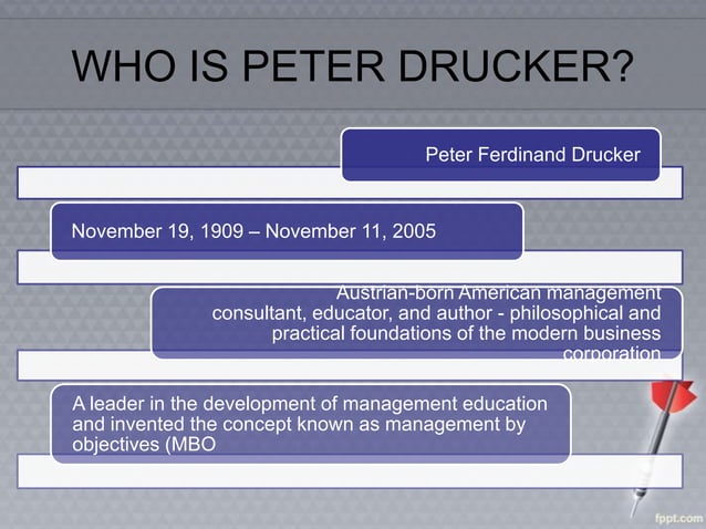 Peter drucker analysis on management by objectives | PPTX | Business ...