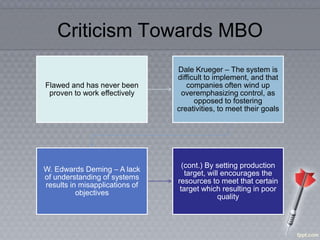Peter drucker analysis on management by objectives | PPTX