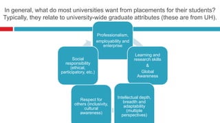 University Student Placement Programmes with Heritage Groups and Other ...