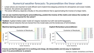Machine Learning for Weather Forecasts | PDF