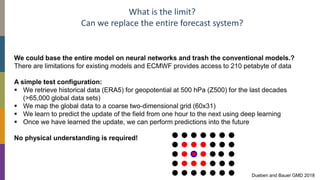 Machine Learning for Weather Forecasts | PPT