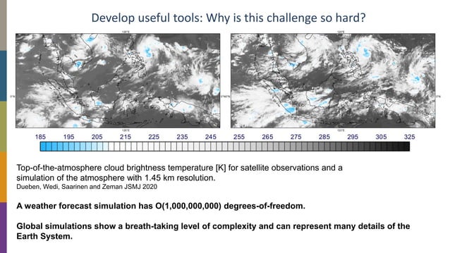 Machine Learning for Weather Forecasts
