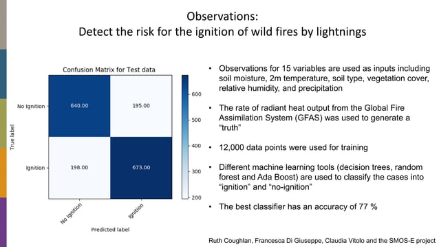 Machine Learning for Weather Forecasts | PPT