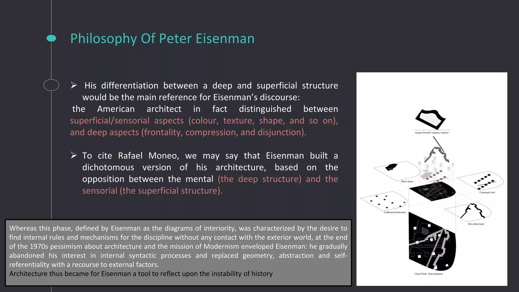 Peter eisenman | PDF