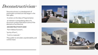 THEORY OF ARCHITECTURE | PPTX