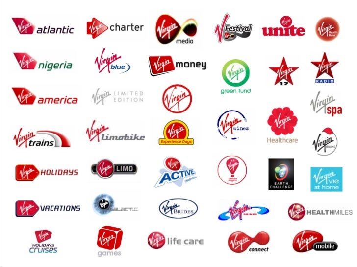 Operational Excellence in Virgin Media