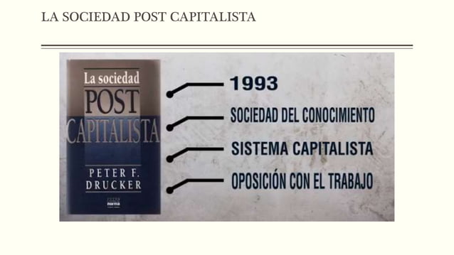 Peter ferdinand drucker aportaciones | PPT | Descarga Gratuita
