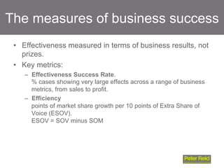 Peter Field - IPA DATAbank | PDF