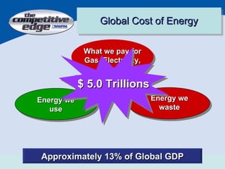 Peter garforth expo 06 | PPT