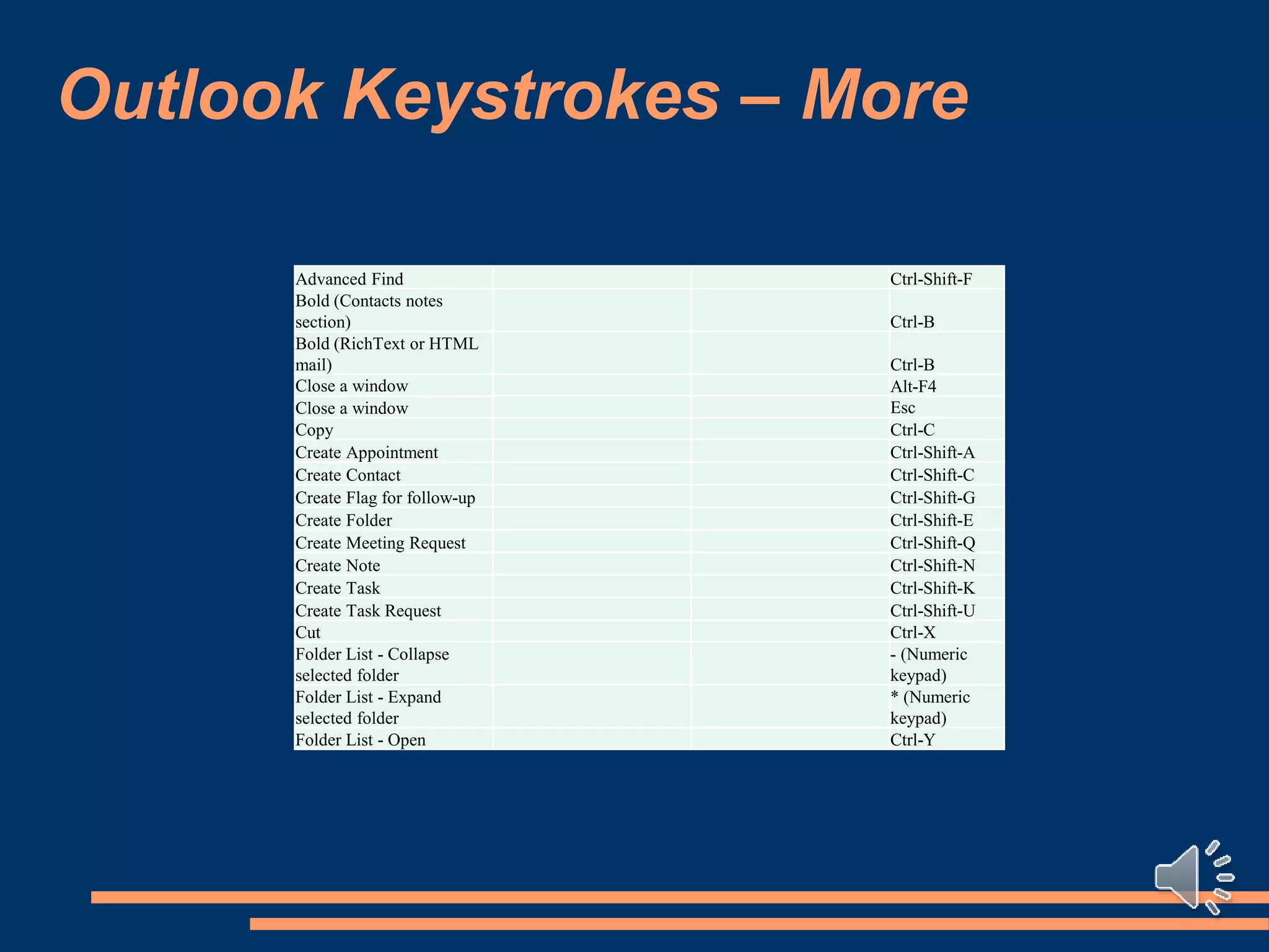 Peter Gowers email management - recorded | PPT