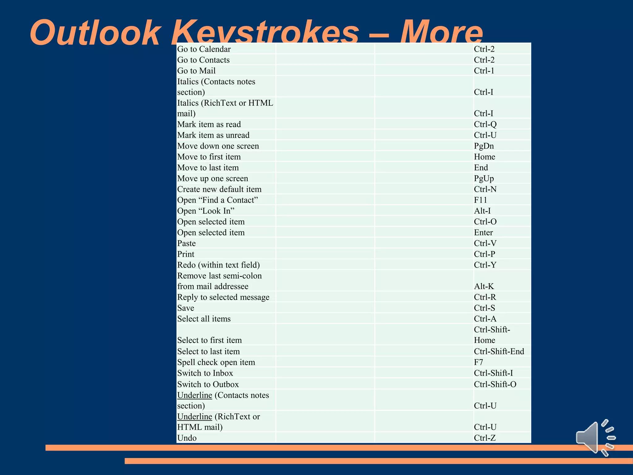 Peter Gowers email management - recorded | PPT