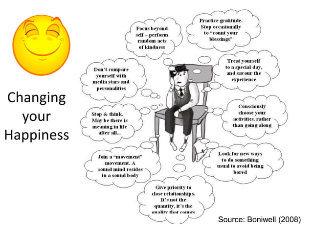 Positive Psychology 1 | PPTX